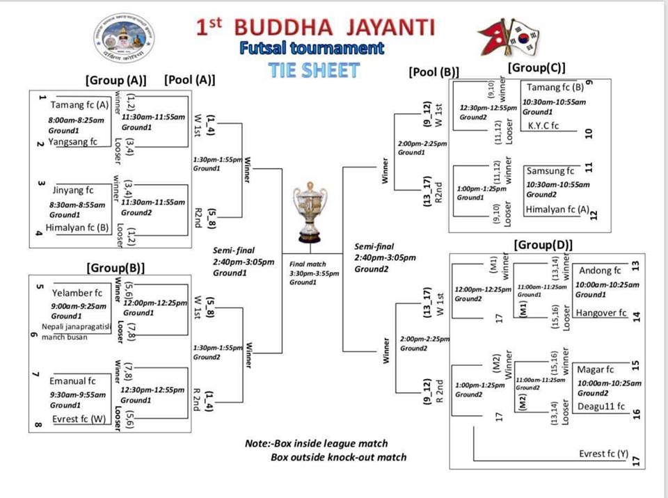 tai sheet | Fonij Korea